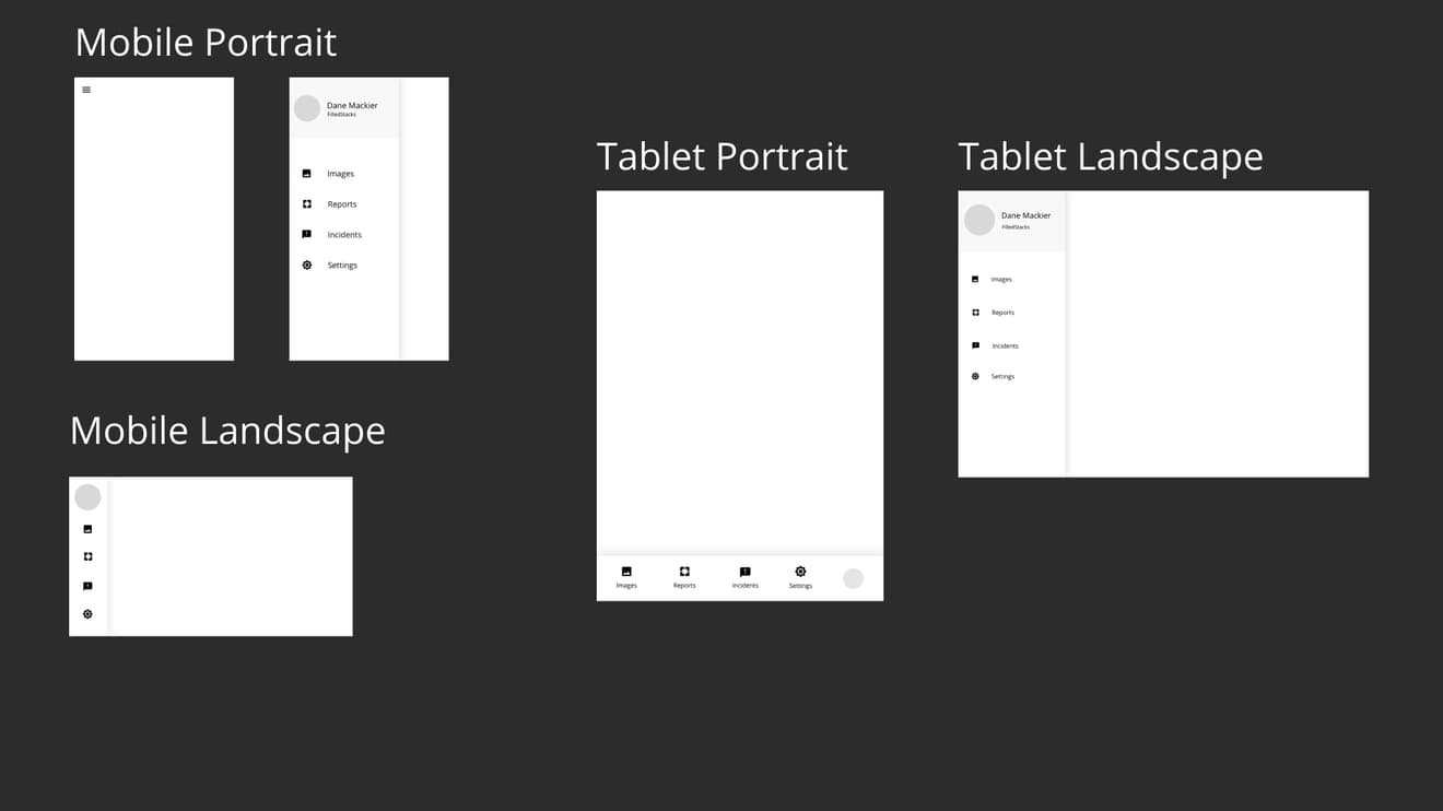Building a Responsive UI Architecture in Flutter